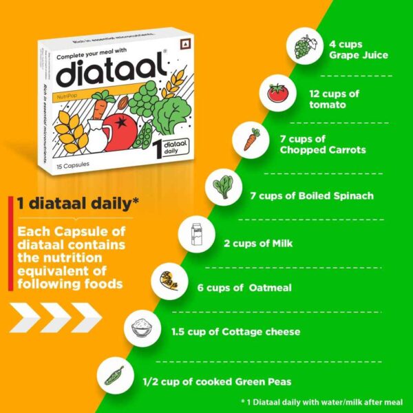 Diataal - Diataal & Diataal D are a decade old supplement from the ...